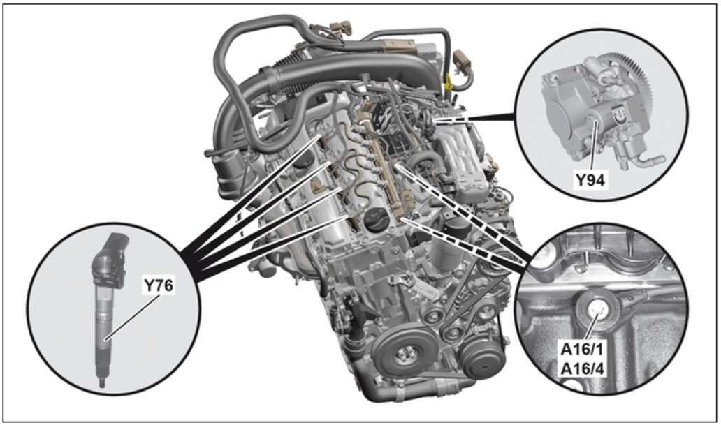 Moteur Mercedes OM651 sur la Mercedes classe A 176 : SUPERB ENGINE ...