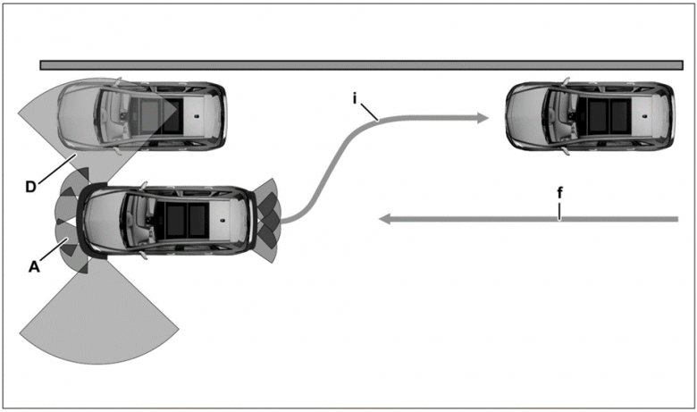Perfect Système d’Aide au stationnement Mercedes Classe A W176 - Mercedesassistance