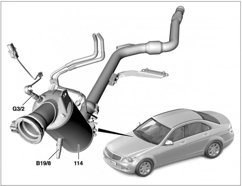 Moteur Mercedes OM646 | Mercedes-Benz Classe C W204 CDI