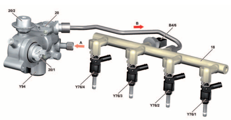 Moteur Mercedes M271 EVO | Superb Gazoline engine - Mercedesassistance