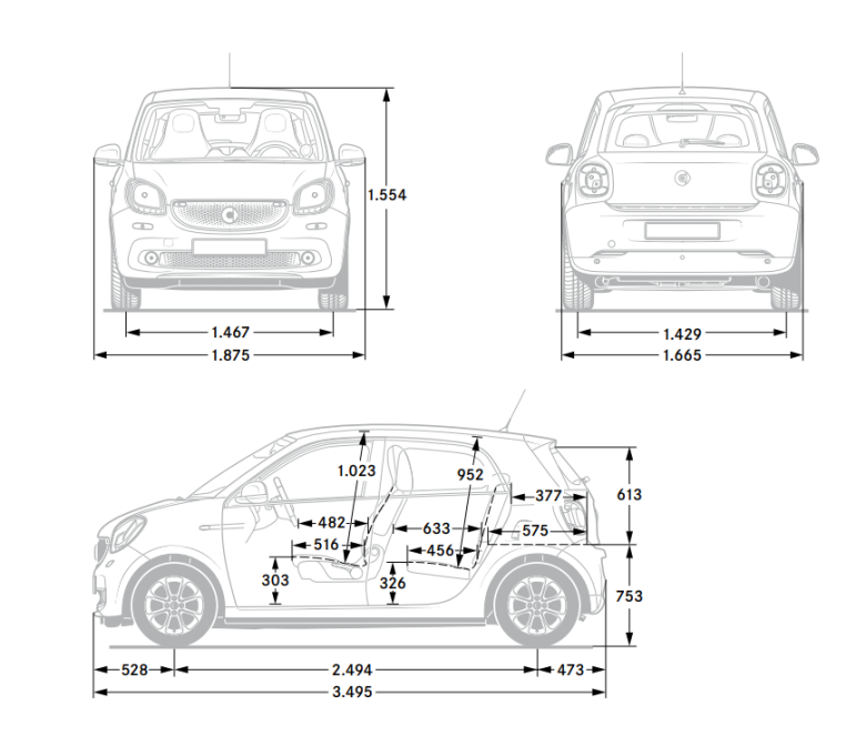 Smart Forfour | Fascinating Car - Mercedesassistance