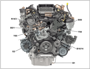 Moteur OM642 Mercedes V6 | advanced Engine - Mercedesassistance