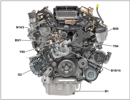 Moteur OM642 Mercedes V6 | advanced Engine - Mercedesassistance