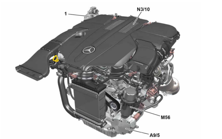 Mercedes Classe S W222 : Important à savoir avant d'acheter
